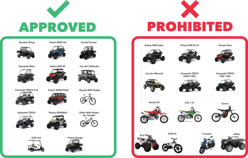 Approved Pit Vehicles - Unlimited Sports MX
